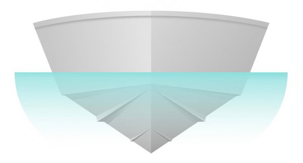 Hull Types and Uses | MyBoatCard.com® | Official Canadian Boating License