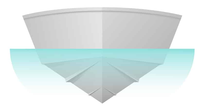 Hull Types and Uses | MyBoatCard.com® | Official Canadian Boating License