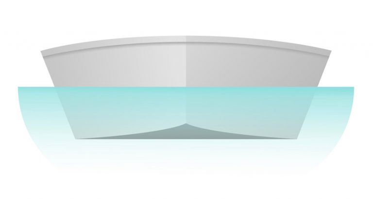 Hull Types and Uses | MyBoatCard.com® | Official Canadian Boating License