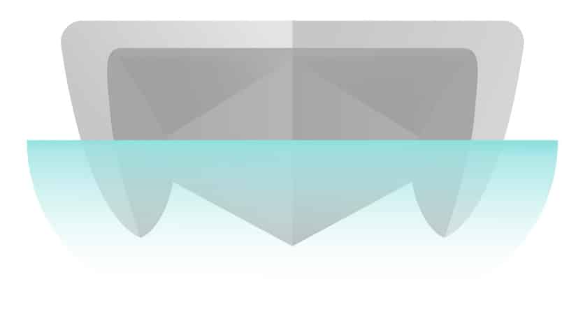 Hull Types and Uses | MyBoatCard.com® | Official Canadian Boating License