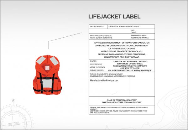 Lifejacket PDF Approval when boating | MyBoatCard.com®