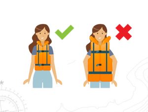 Lifejacket and PDF Sizing when boating | MyBoatCard.com®