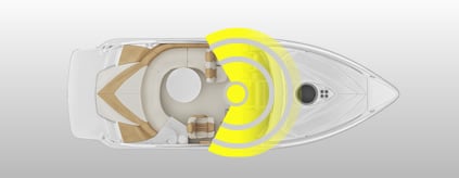 Types of Lights | MyBoatCard.com® | Official Canadian Boating License