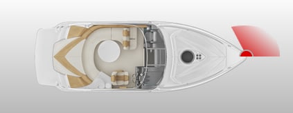 Types of Lights – MyBoatCard.com® | Official Canadian Boating License