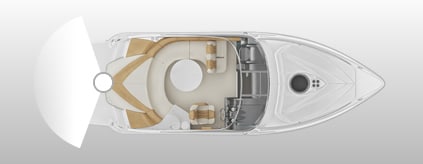 Types of Lights – MyBoatCard.com® | Official Canadian Boating License