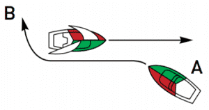 Right of Way Rules | MyBoatCard.com® | Official Canadian Boating License